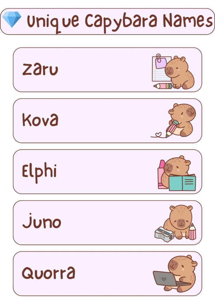 200+ Capybara Names | Cute, Funny and Perfect for Your Pet!